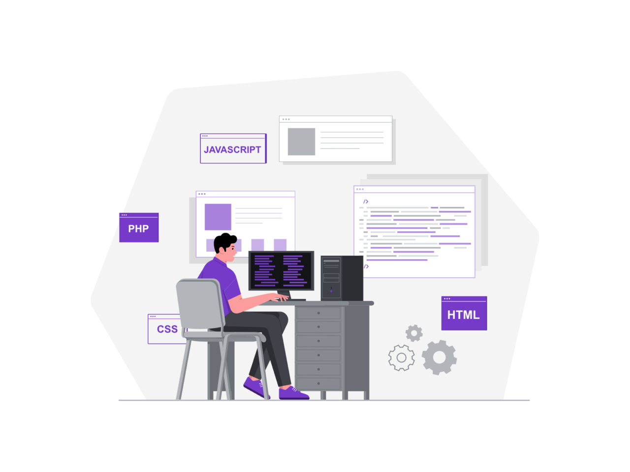 Web Application Development Services – Mindstack Solutions